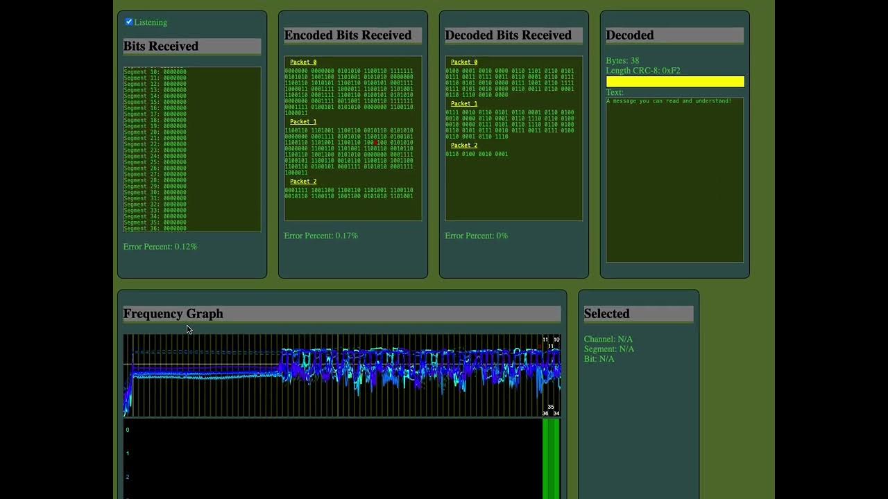 Data Transfer over Web Audio API part 7 - YouTube