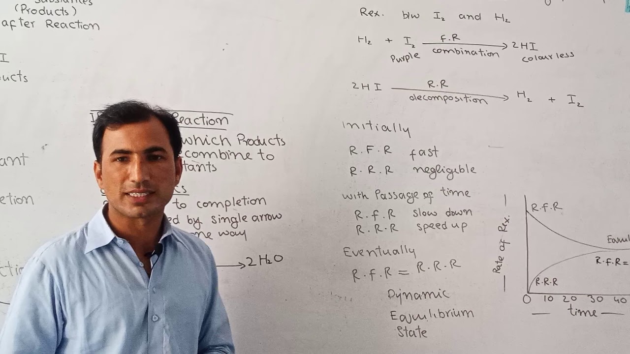 Chemistry : Class 10th Chapter 09 Lecture 01 - YouTube