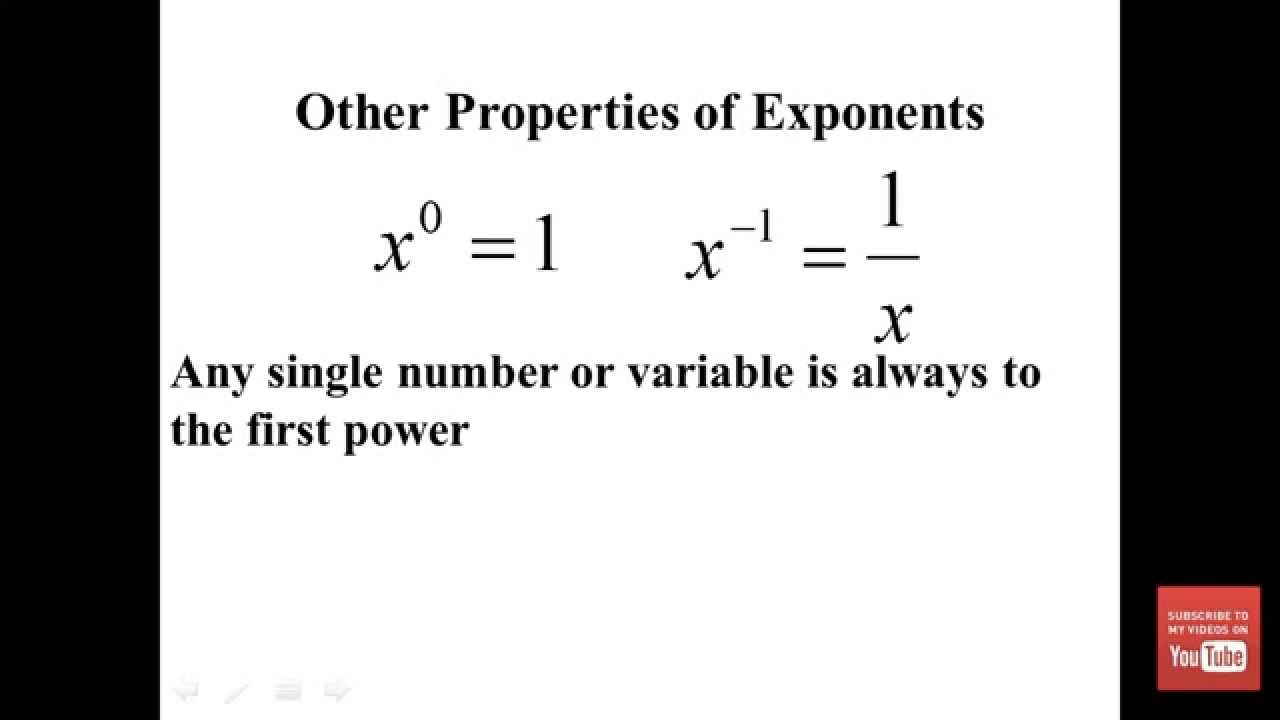 Laws of Exponents Explained (Quick Math Review for Everyone ...