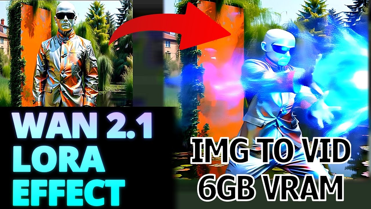 ComfyUI Tutorial: How To Use Wan2.1 I2V With LORA Model #comfyui #wan2.1 #comfyuitutorial # ...