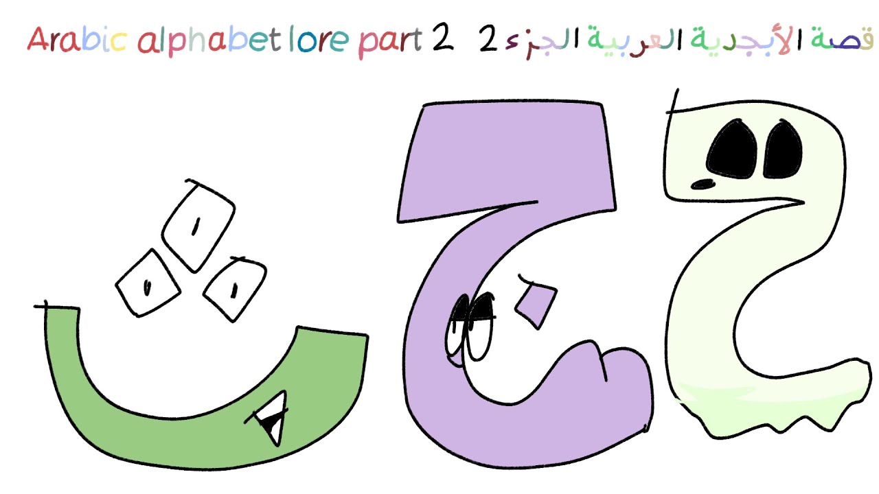 Arabic alphabet lore part 2 - YouTube