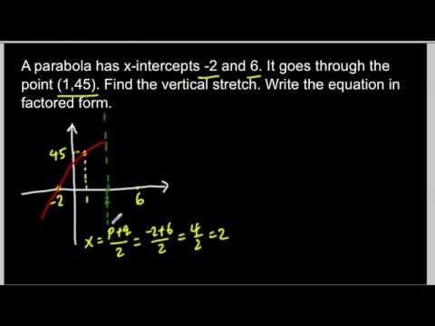 Quadratics - Factored Form - Finding the Vertical Stretch 3 - YouTube