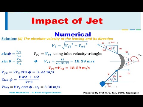 Numerical: Set 3 (Based on Moving Curved Vane) | Impact of Jet ...
