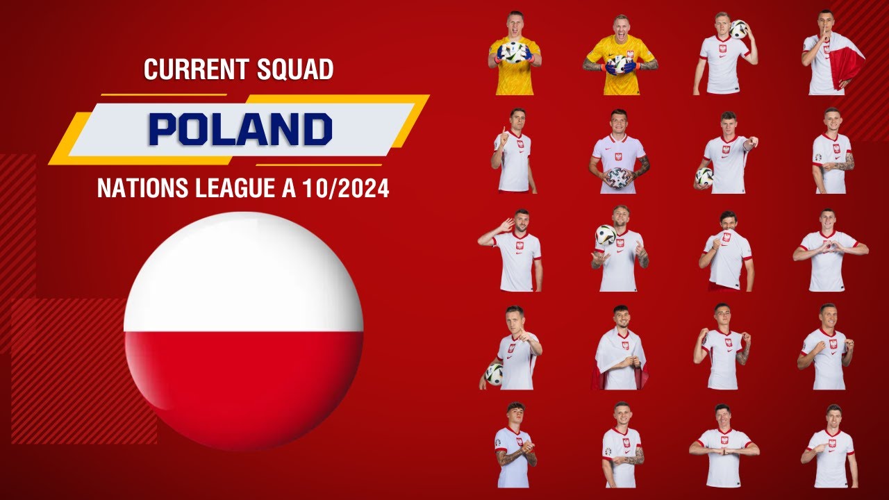 Poland Current Squad UEFA Nations League A 10/2024 - YouTube