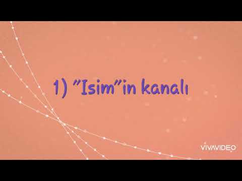 En Güzel 15 Kanal İsimleri