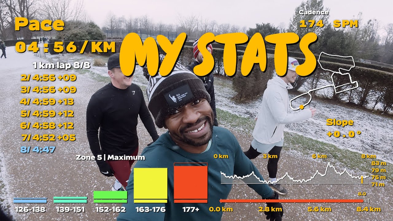 All My Running Stats Shared - YouTube