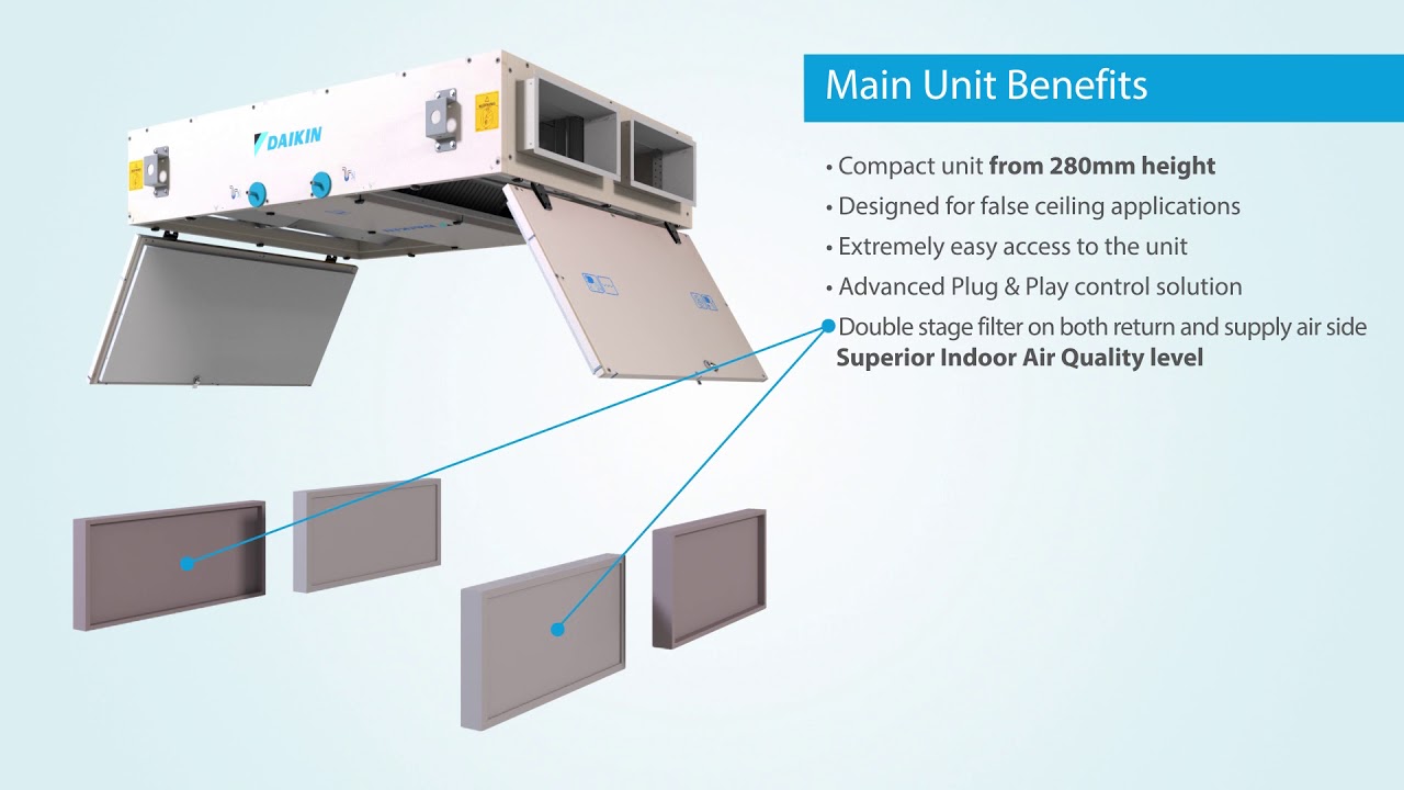 Daikin Modular L Air Handling Unit - YouTube