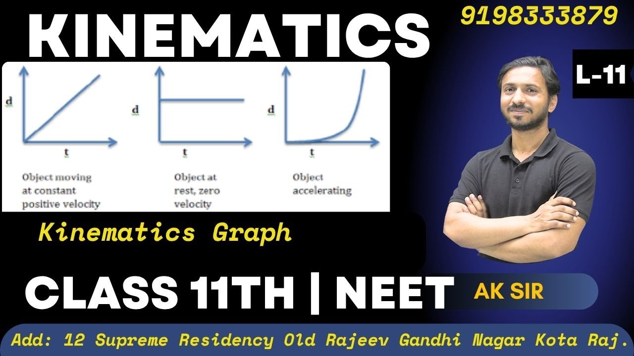 Kinematics Class 11 | Kinematics One Shot | Kinematics Graph Class 11 ...