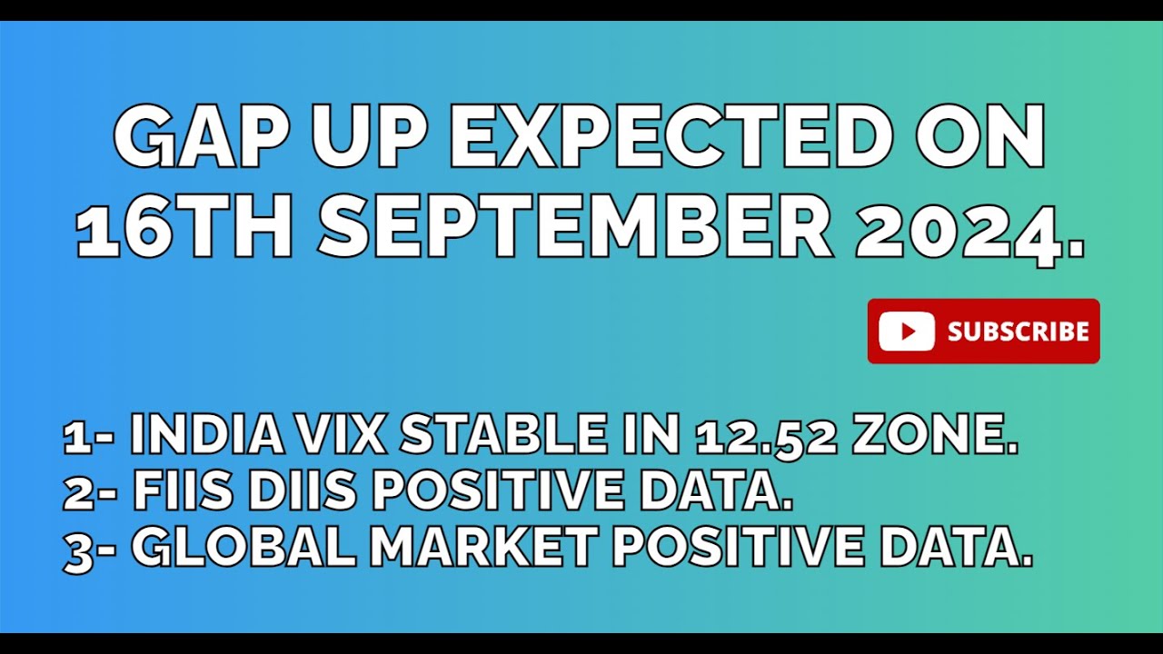 NIFTY PREDICTION AND BANKNIFTY ANALYSIS FOR MONDAY 16TH SEPTEMBER 2024 ...
