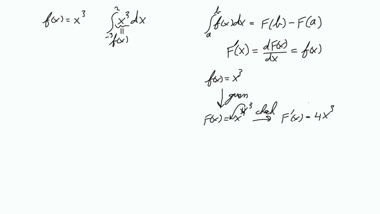 How To Integrate f(x) = x³ - YouTube