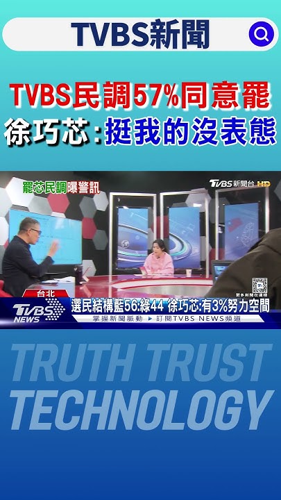 TVBS民調57%同意罷 徐巧芯:挺我的沒表態｜TVBS新聞 @TVBSNEWS02 - YouTube