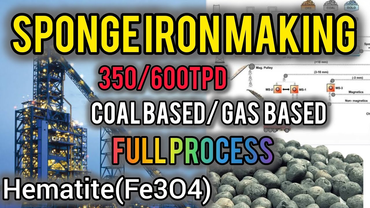 Sponge Iron Making Process/350TPD_K8ln DRI #process #dri #technology # ...
