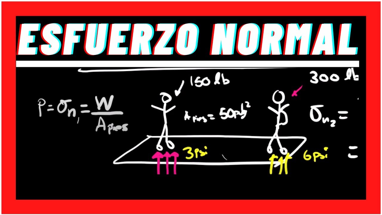 Como se calcula el Esfuerzo Normal |💥 Presión en solidos gravedad💥 ...