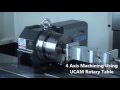UCAM CNC Rotary Table - Ucam URQ-250 CNC Rotary Table Manufacturer from ...