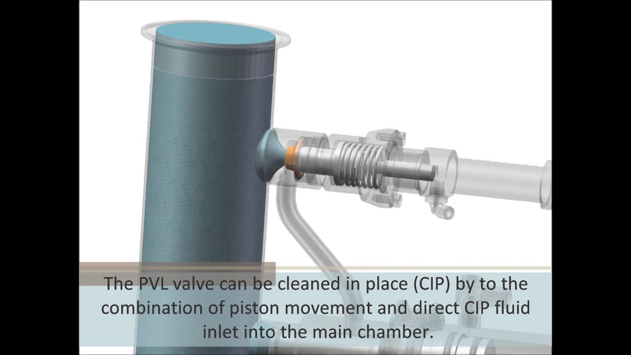 PVL Volumetric sampling valve - YouTube
