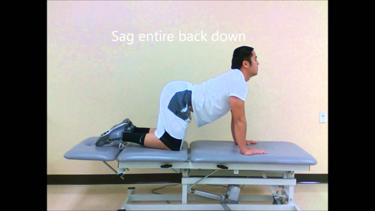 Arch and Sag - YouTube