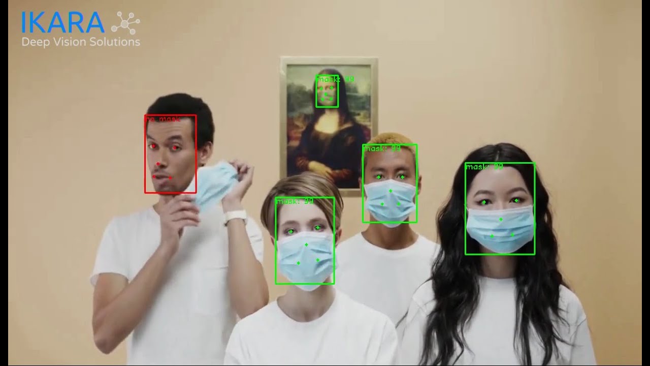 COVID-19 Mask Detection - YouTube