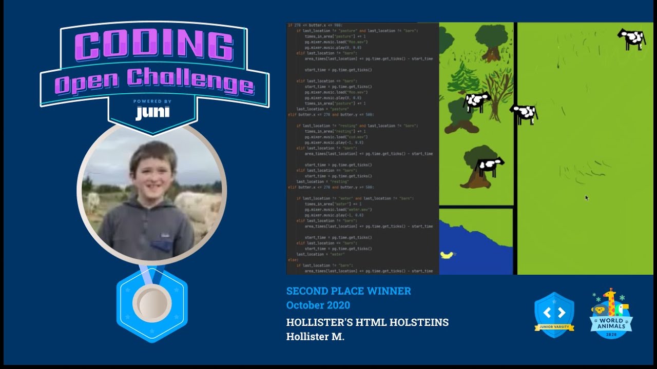 Juni Coding Open Challenge JV 2nd Place, November 2020 - Team Hollister ...
