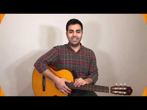 [Gitar Dersi 1] Gitarın Bölümleri