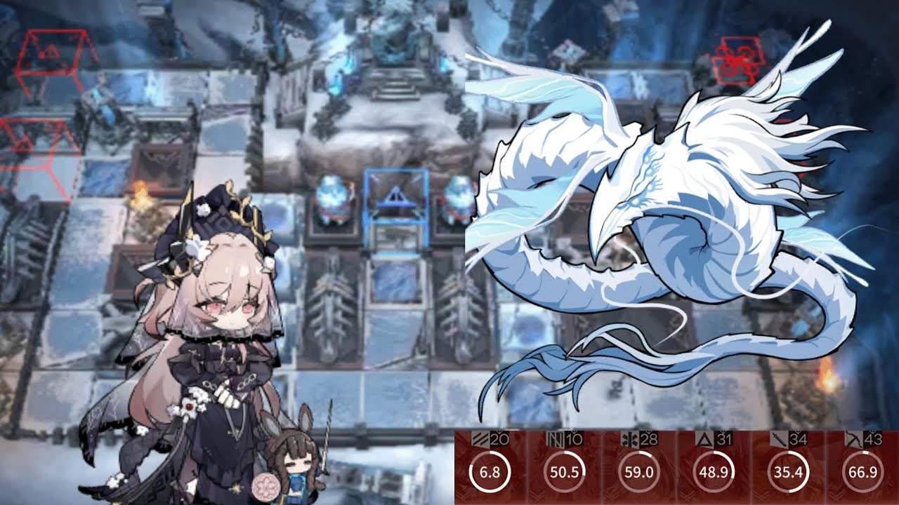 Trained by Harold to annihilate everything with snowballs | Arknights ...