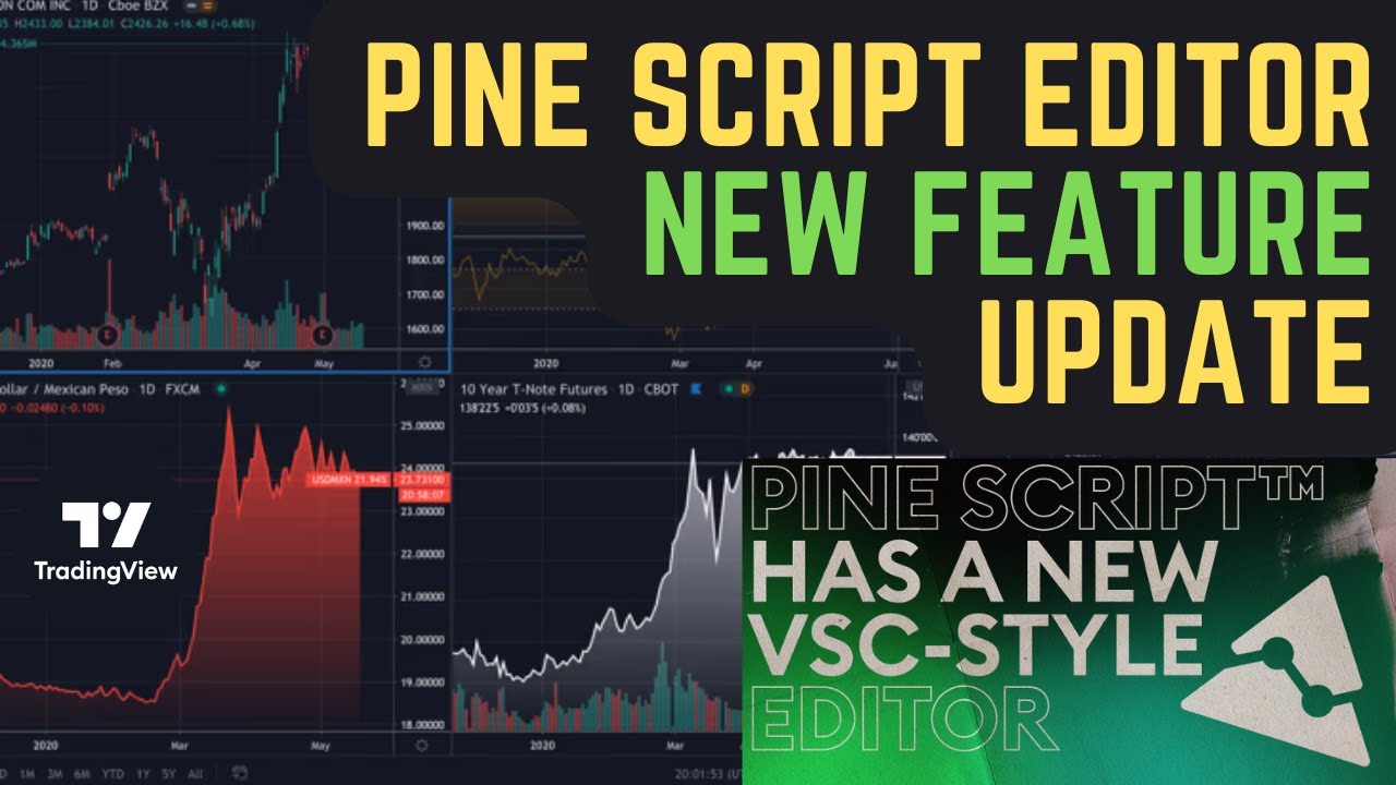 You NEED to know about this Pine Script Update! | Create your own ...