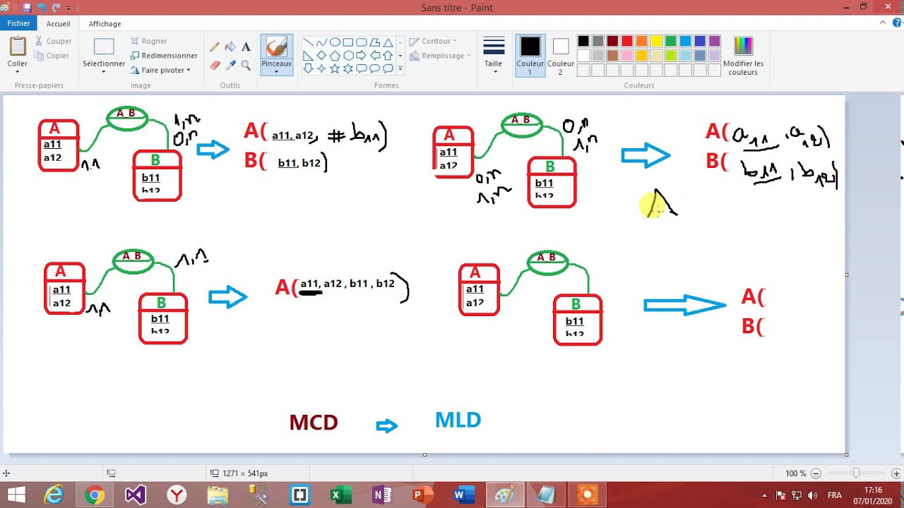 Méthode Merise Partie 5 MLD =Model logique de données - YouTube