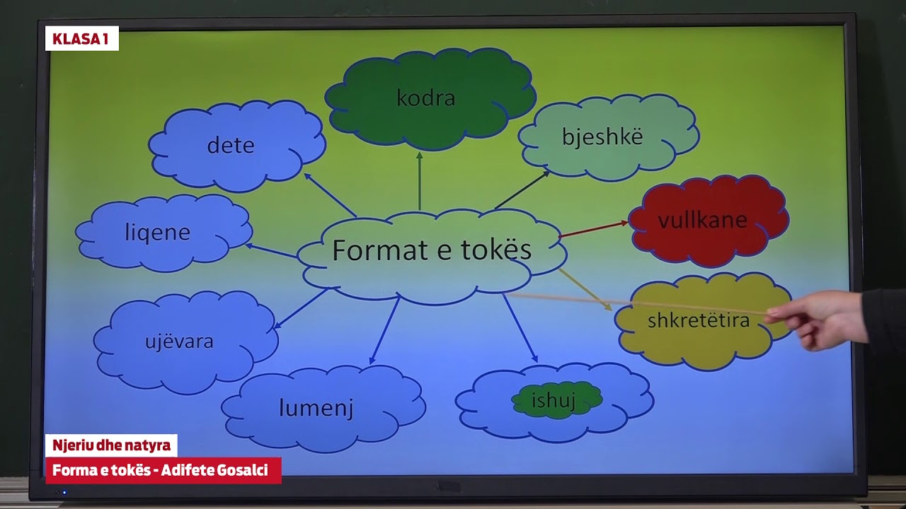 e Mesimi Klasa 1 - 1072 Njeriu dhe natyra - Forma e tokës - YouTube