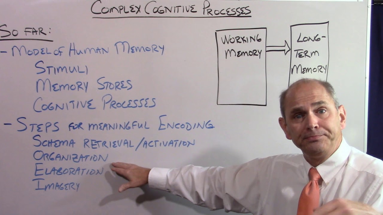 Complex Cognitive Processes Part 1 - Transition from Simple to Complex ...
