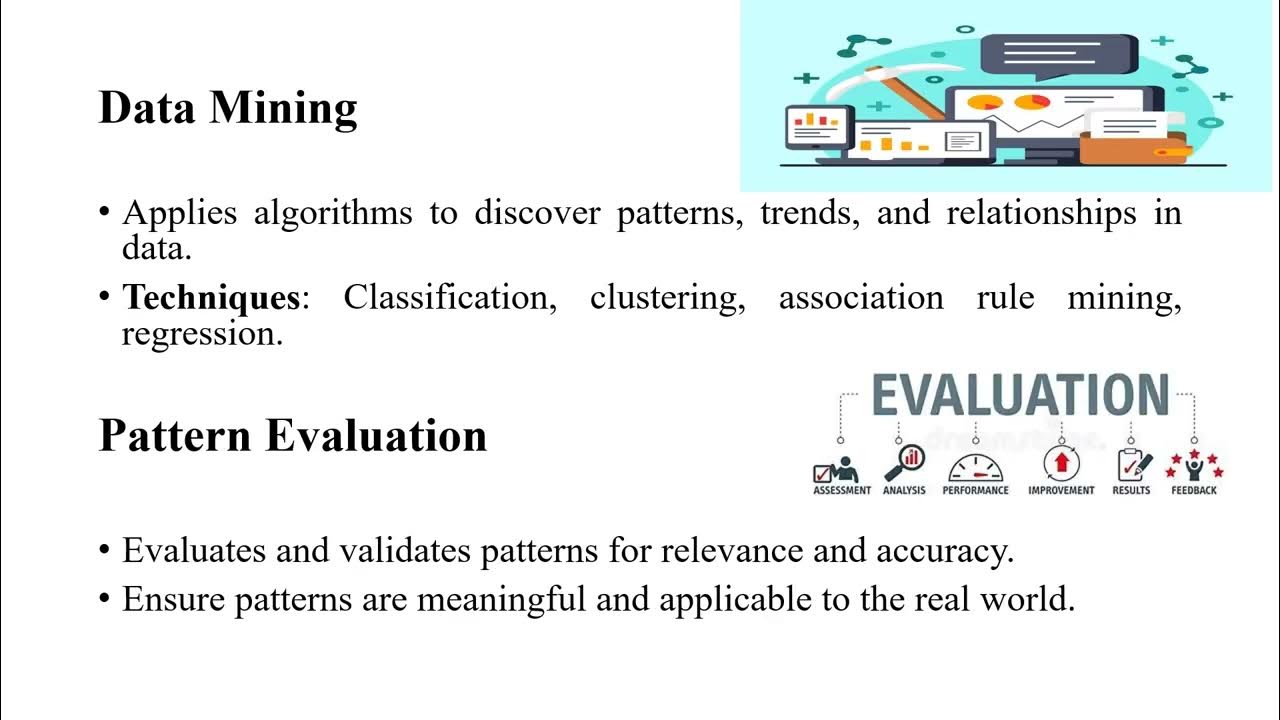 Knowledge Discovery in Databases(KDD) | Data Warehousing and Data Mining | KDD PPT - YouTube