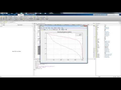 QORC - spectrum and its out-of- band radiation of QORC signal