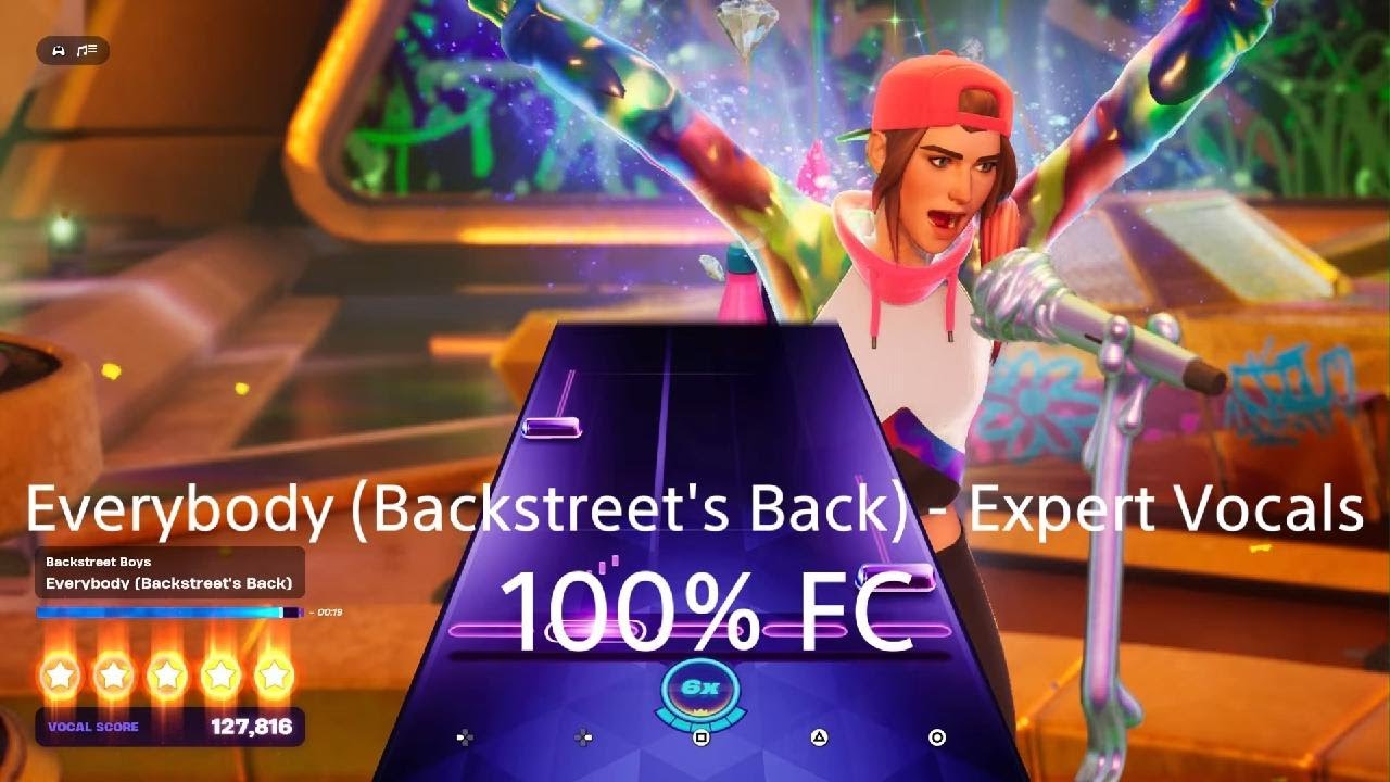 Loserfruit sings Everybody (Backstreet's Back) by The Backstreet Boys ...