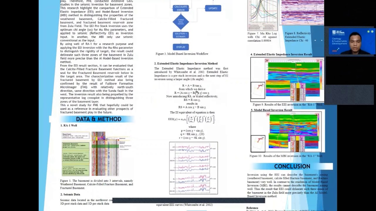 PIT49IAGI-P-188-12 : Post-Stack and Pre-Stack Seismic Inversion to ...