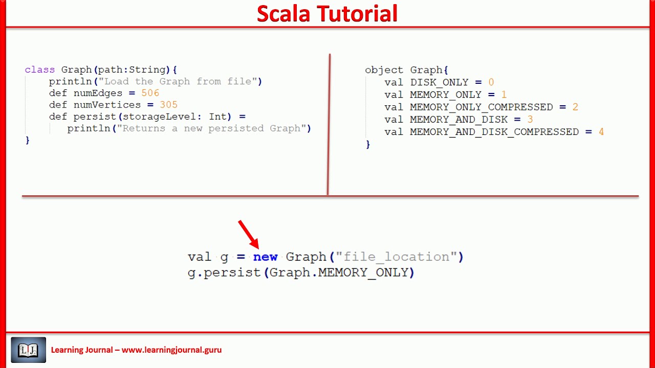 Scala Tutorial Companion Objects Youtube