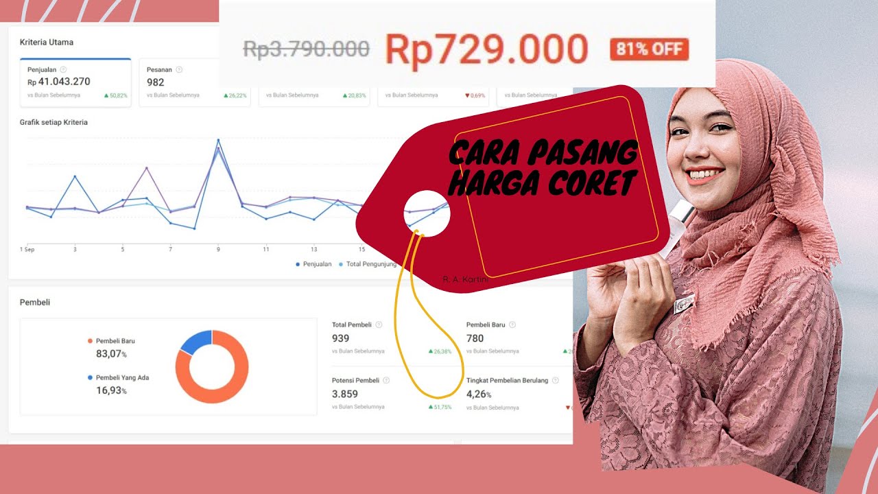 cara membuat harga coret atau diskon shopee - YouTube
