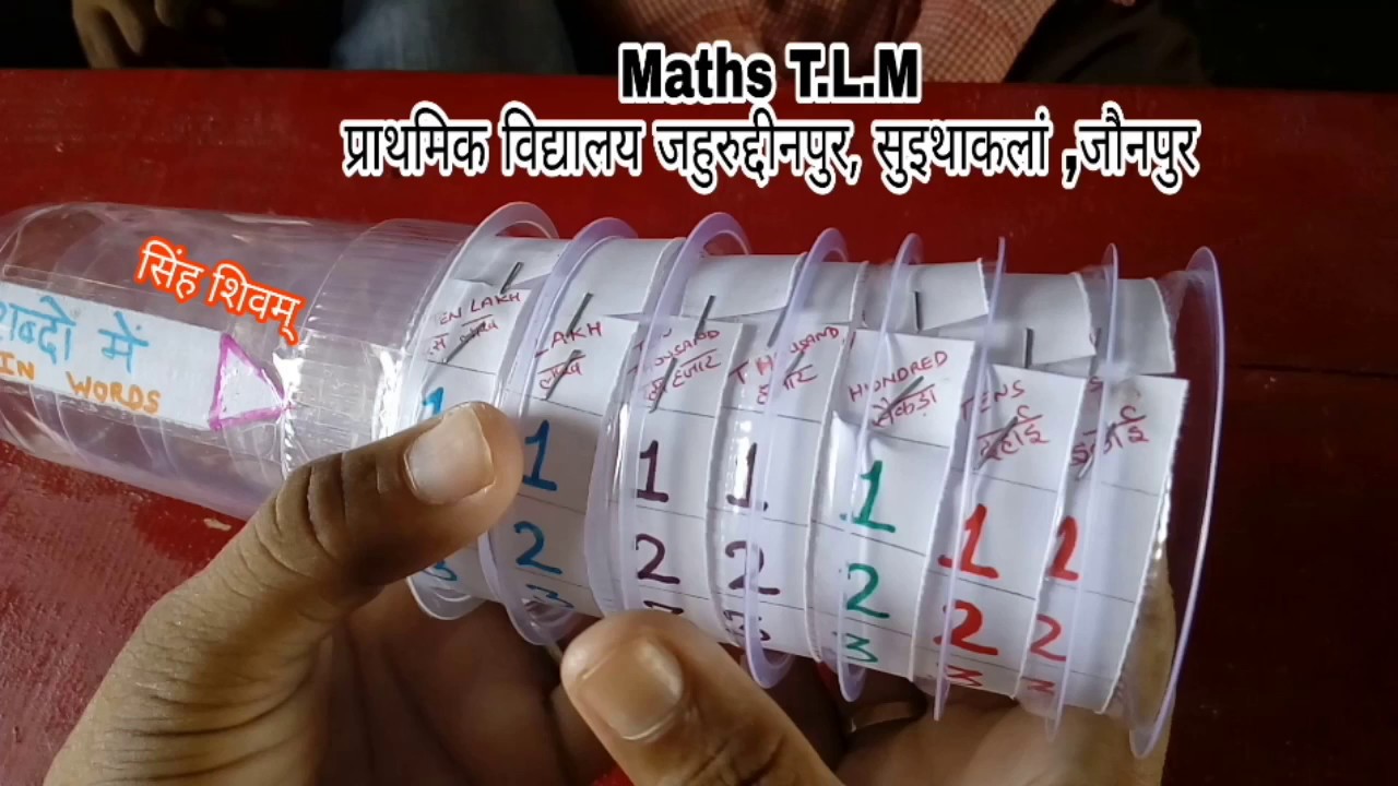 Native American Number System