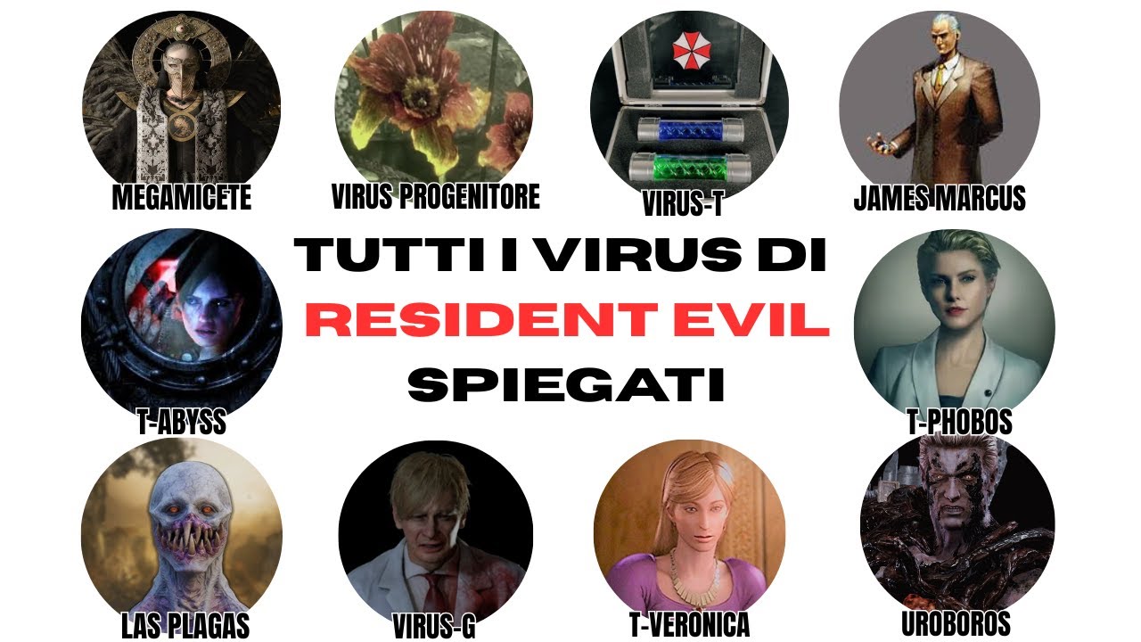 TUTTI I VIRUS DI RESIDENT EVIL SPIEGATI - YouTube