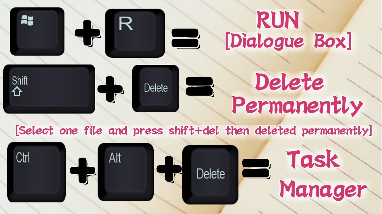 TOP 50 2020 || COMPUTER KEYBOARD SHORTCUT KEYS || IMMANUEL FERNANDEZ ...