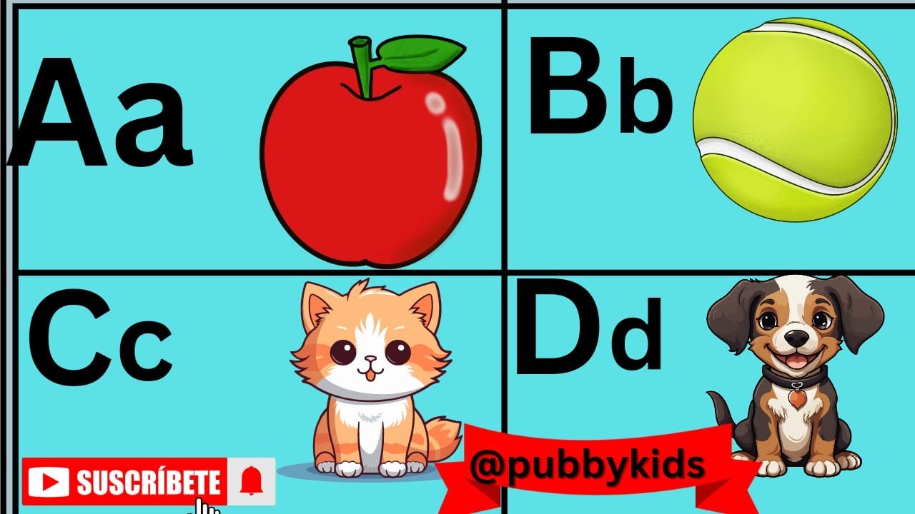 Abc, abcd, English alphabet, alphabets with words, Abc phonics ...