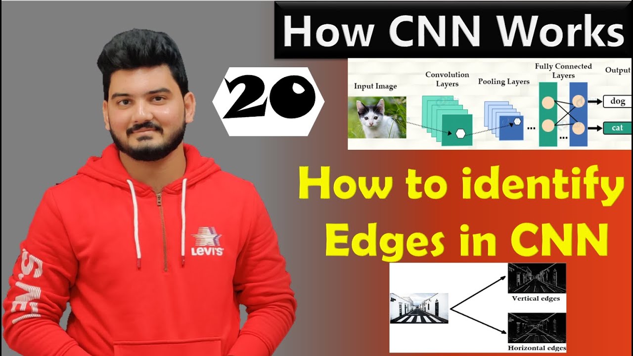 How Convolution Neural Network (CNN) Works | How to identify Edges in ...