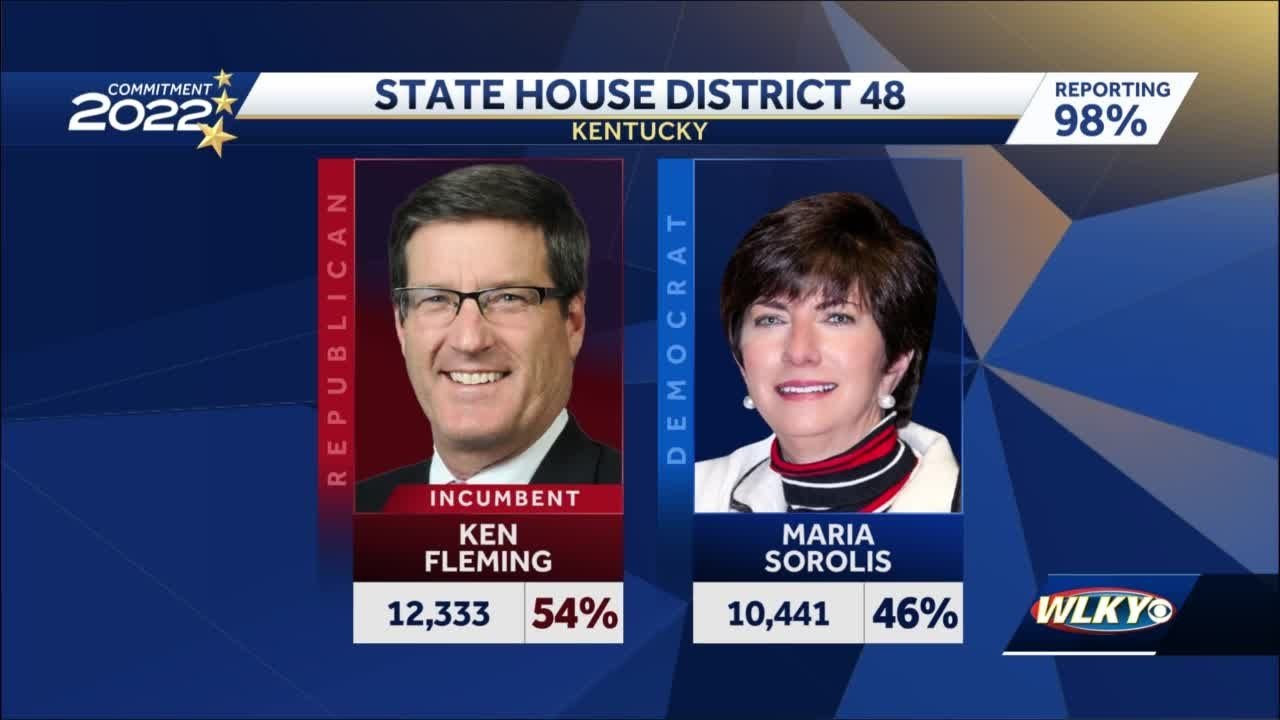 KY Senate and House winners - YouTube