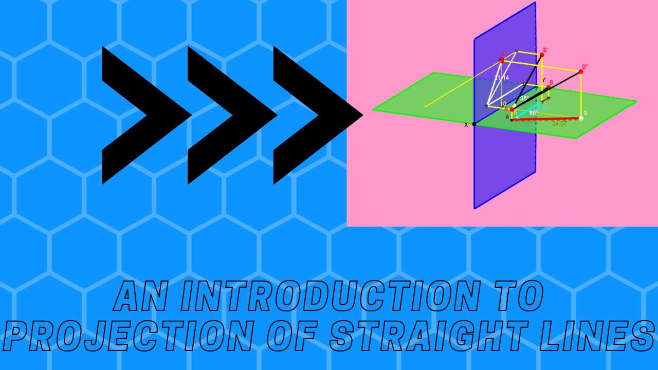 This topic includes projection of straight line when parallel and ...