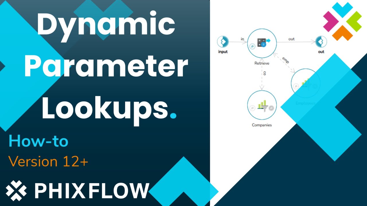 Dynamic Parameter Lookups in PhixFlow - YouTube