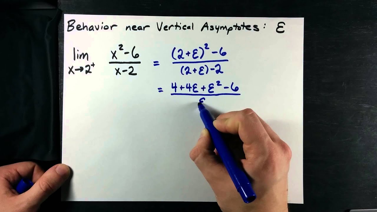Behavior near Vertical Asymptotes - Epsilon - YouTube