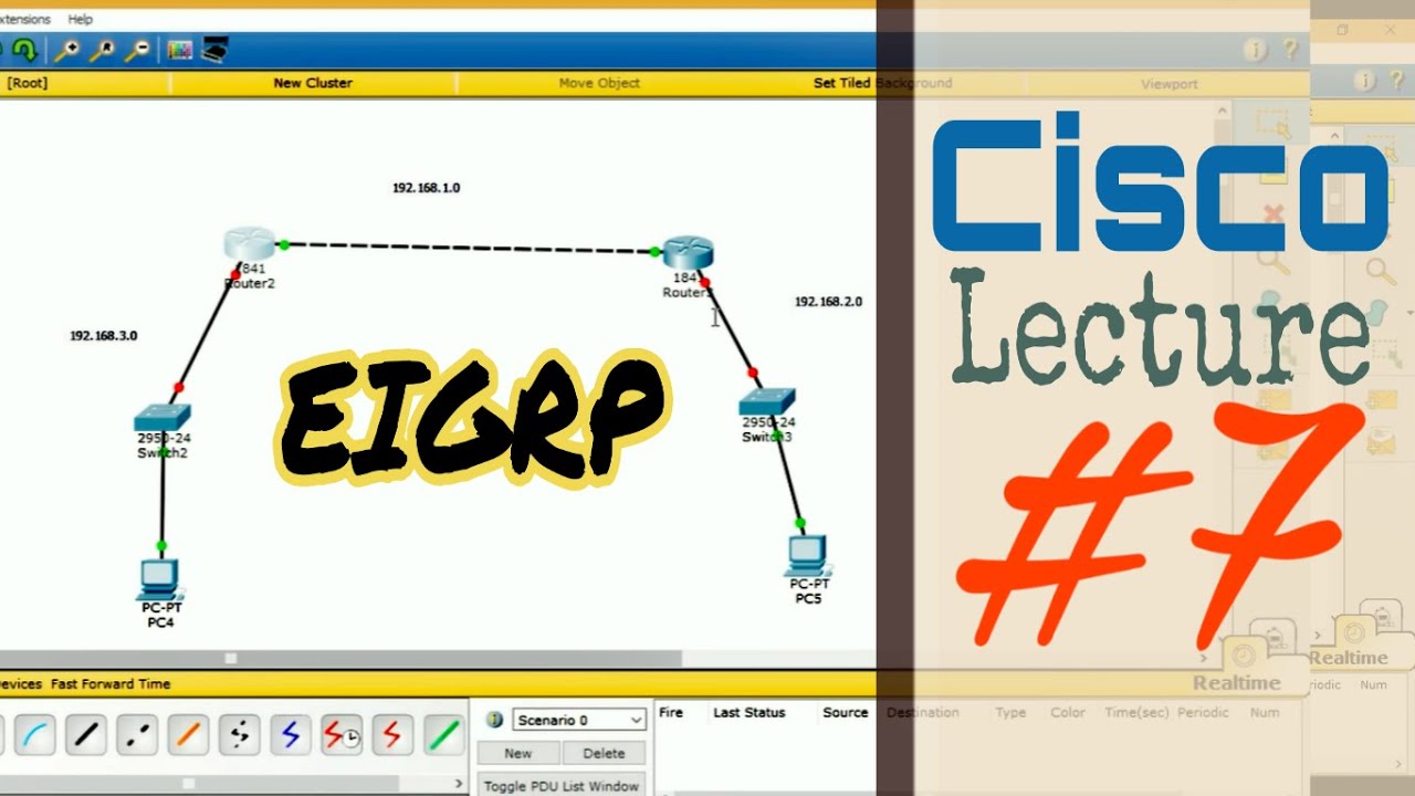 EIGRP Configuration in cisco packet tracer in hindi - YouTube