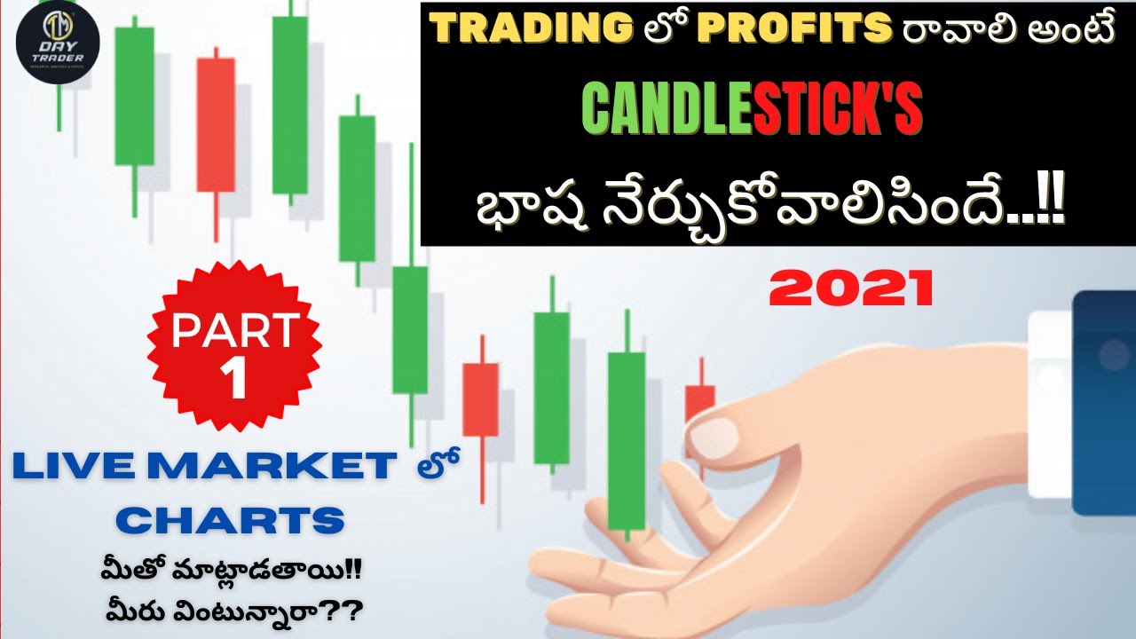 How to Master Candlestick Patterns in Telugu | TMDayTrader | Part 1 ...