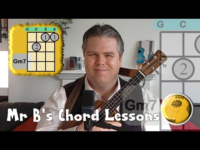 Ukulele Chords Gm7 Gm7 Ukulele Chord | G Minor Seventh | Scales Chords