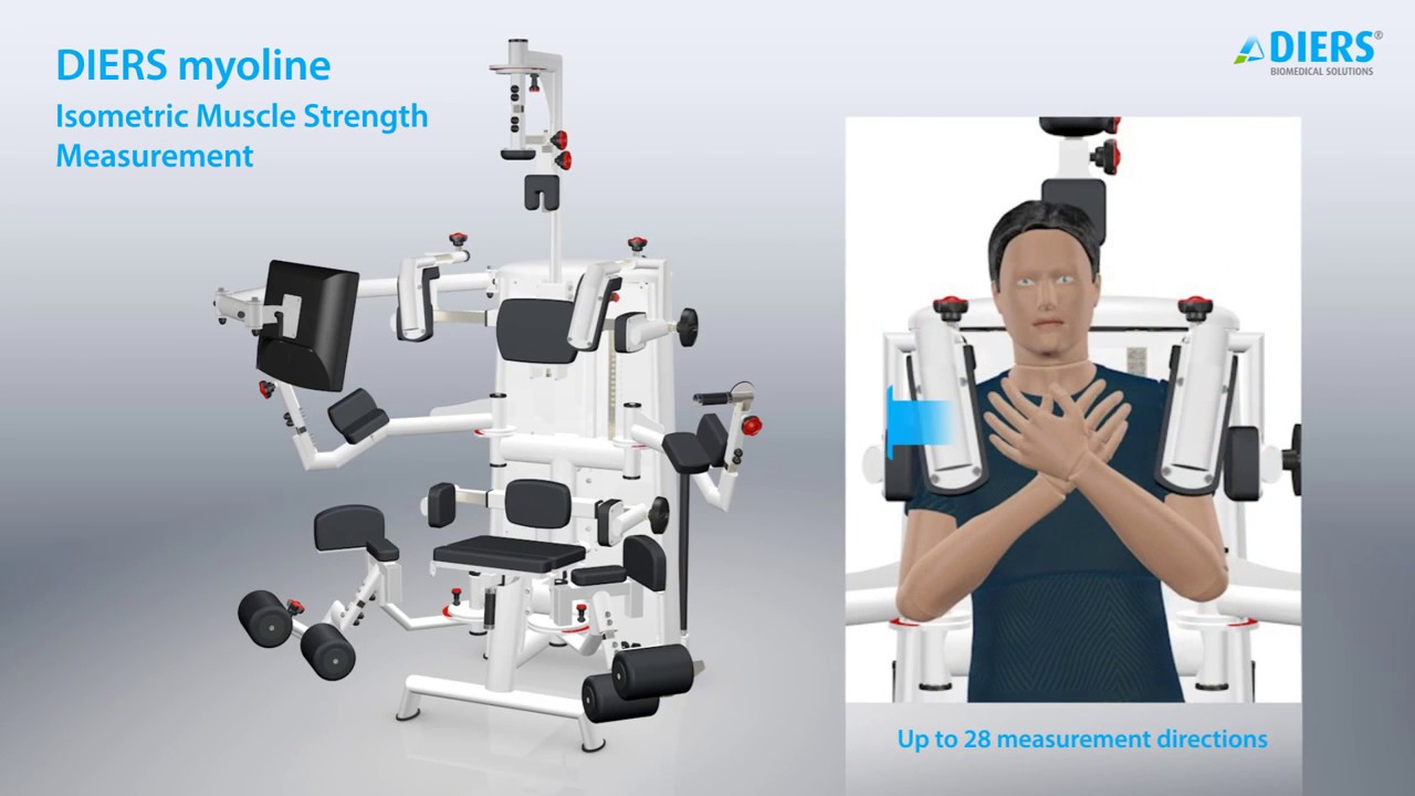 DIERS: Myoline Professional (Eng) (re-directed by ATHELITE Sports 精英運動 ...