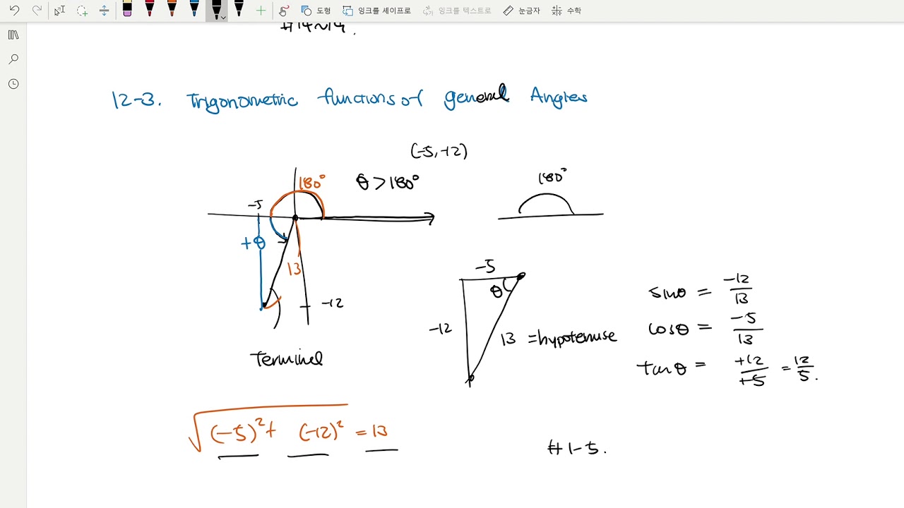 Trig Function of acute angles and of general angles - YouTube