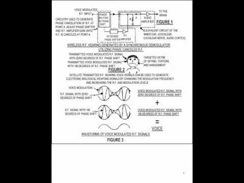 Microwave Hearing or R.F. Hearing Presentation - YouTube