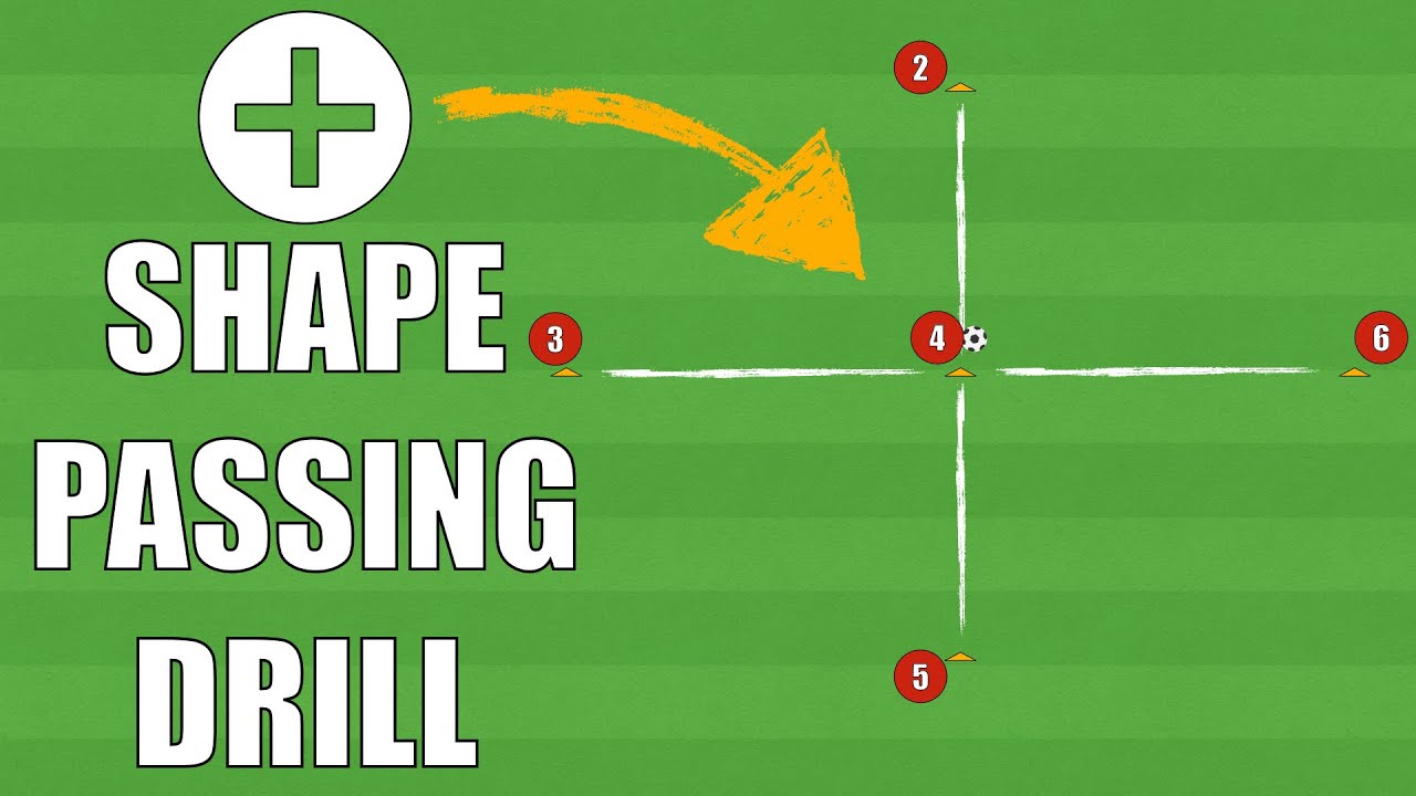 Shape Passing Drill | Football/Soccer - YouTube